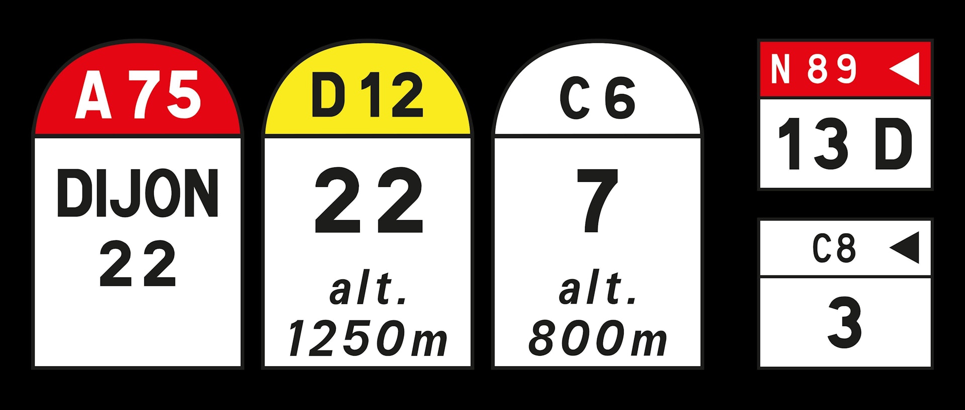 Signalisation verticale : tous les éléments de signalisation