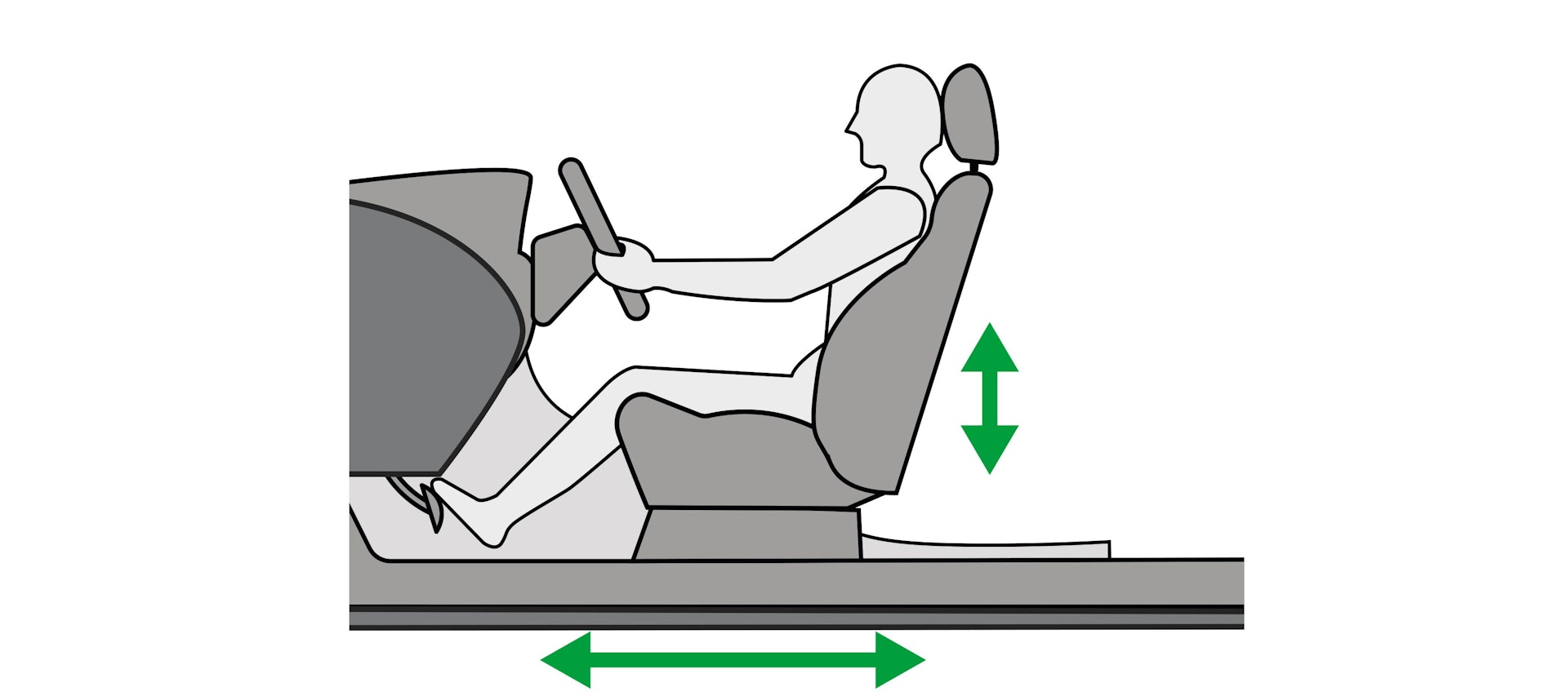 S’installer au poste de conduite