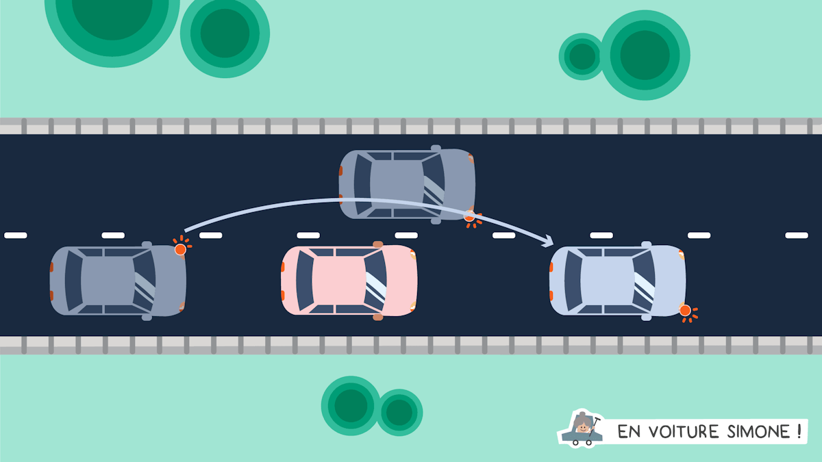 Clignotants voiture : tout ce qu’il faut savoir