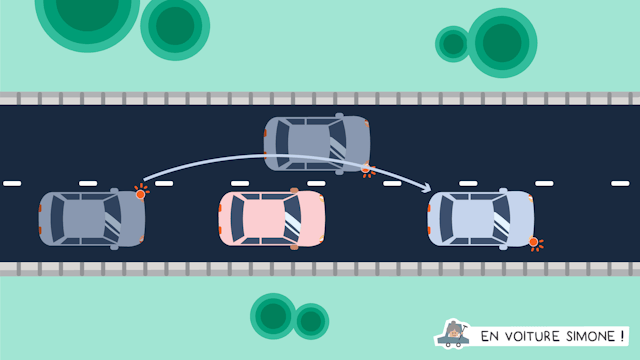 Queue de poisson en voiture : quels sont les dangers