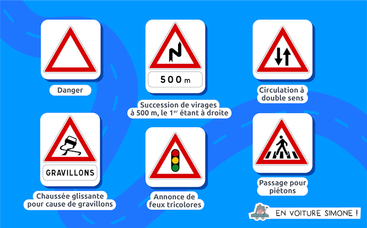 Signalisation verticale : tous les éléments de signalisation