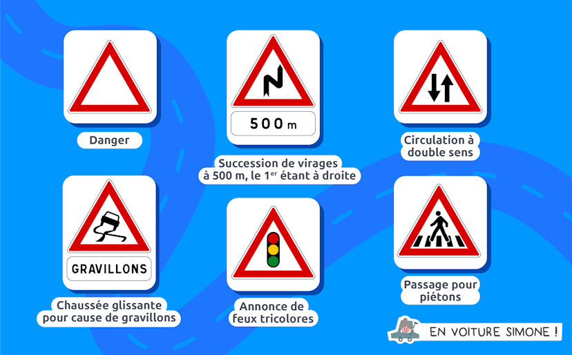 Signalisation verticale : tous les éléments de signalisation