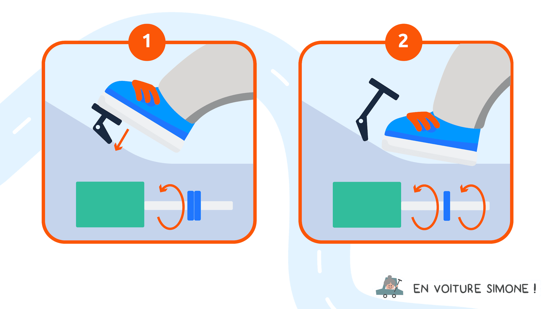 Comment réussir un démarrage en côte