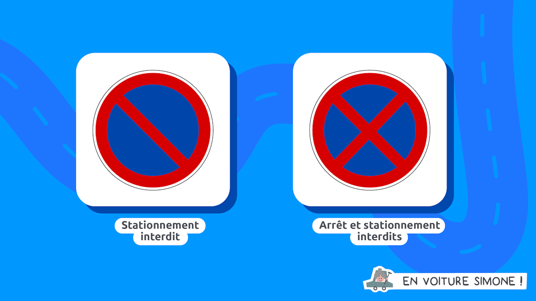 Les panneaux d'interdiction sur les routes