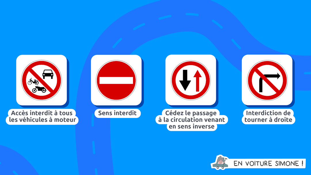 Les panneaux d'interdiction sur les routes
