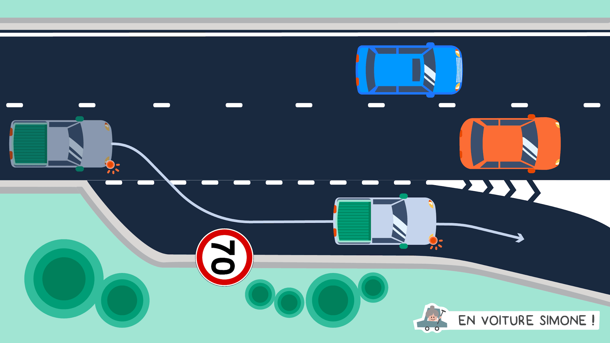 Sortie d’autoroute : réglementation et sécurité