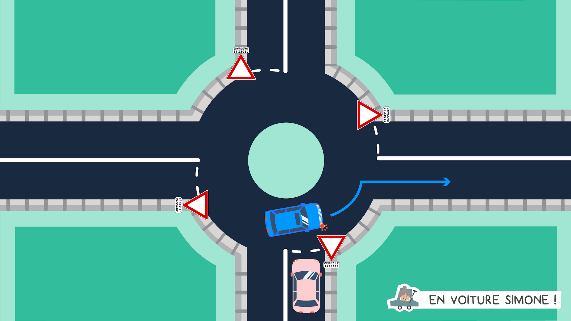 Intersections - code de la route