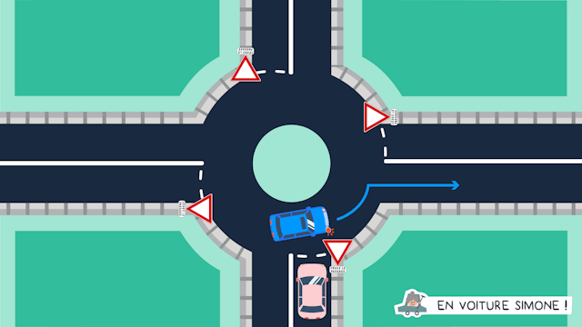 Intersections - code de la route