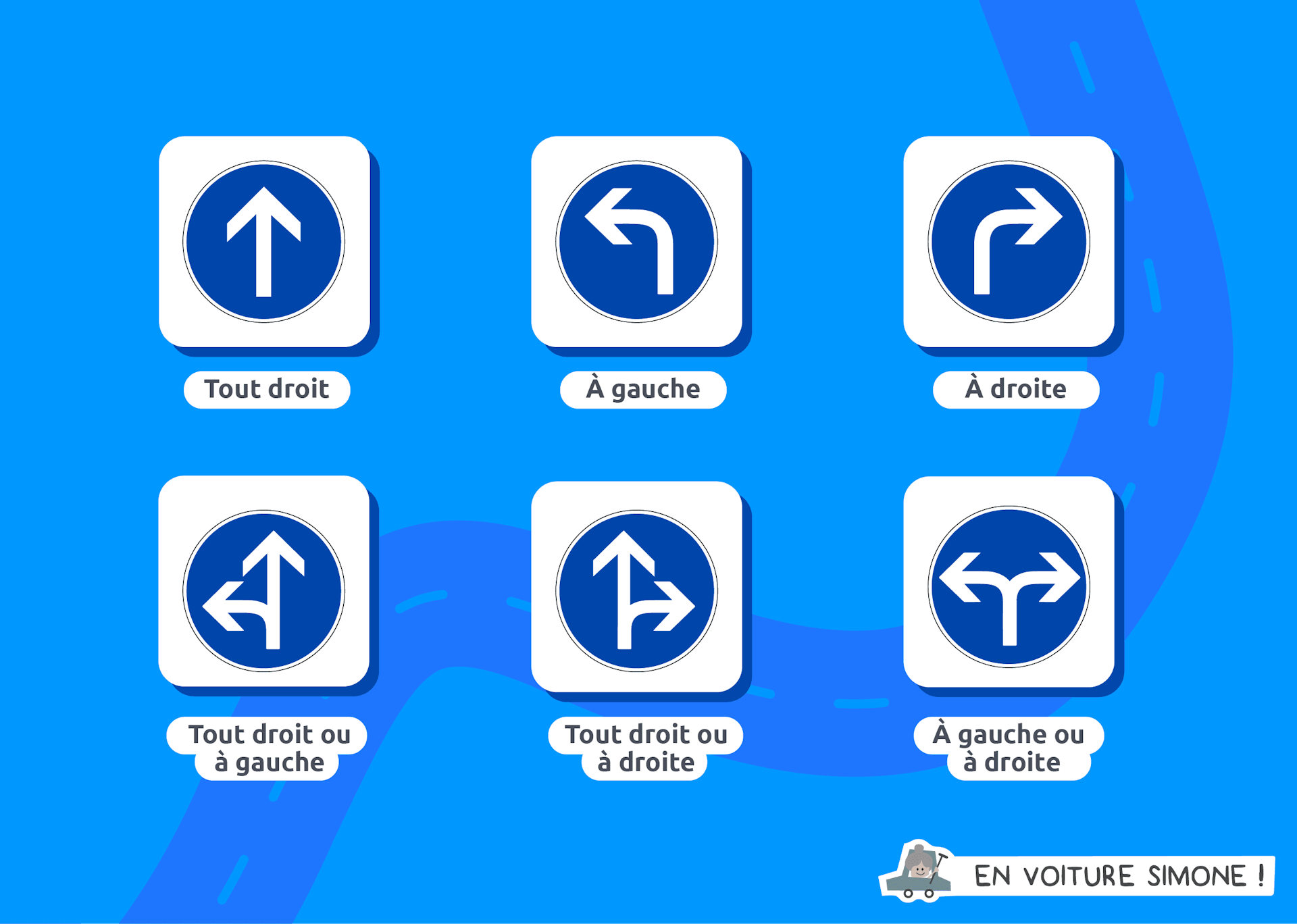 Panneaux de direction obligatoire : description et règles