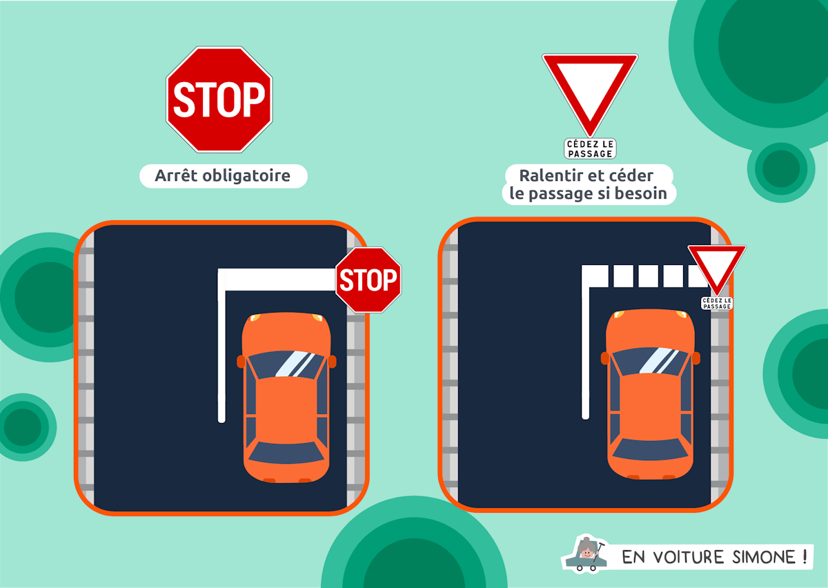 Panneau Stop : réglementation, marquage au sol et sanctions